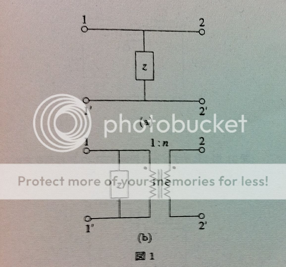 How to find impedance matrix? | CrazyEngineers